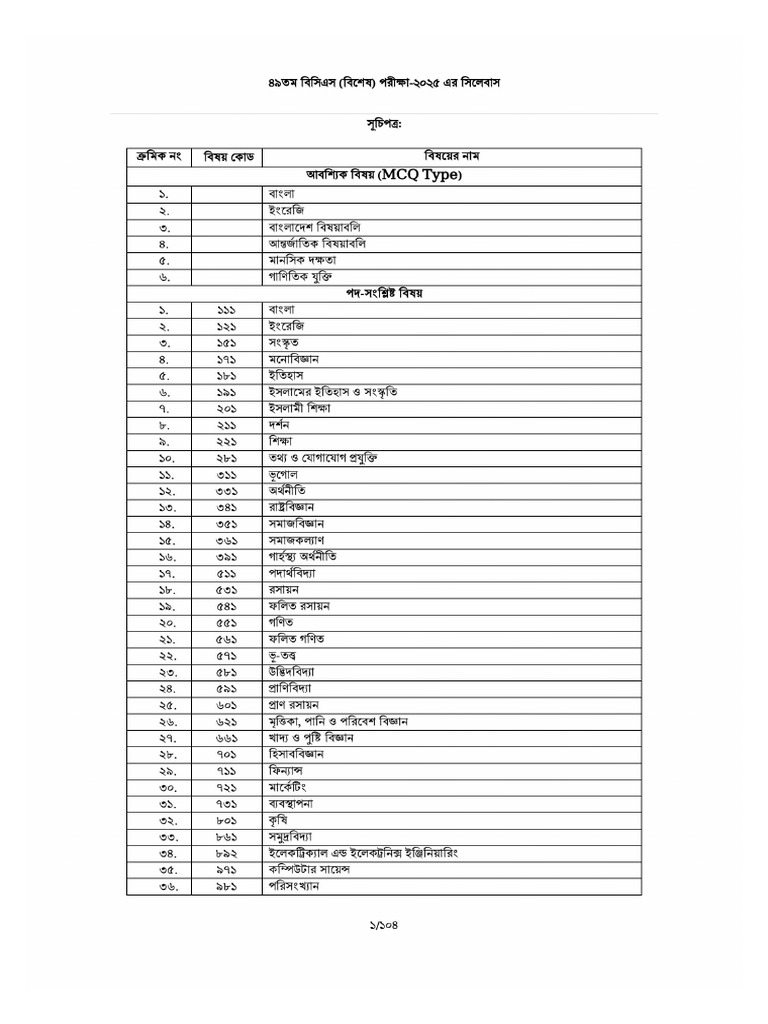 49 BCS Syllabus Final | PDF