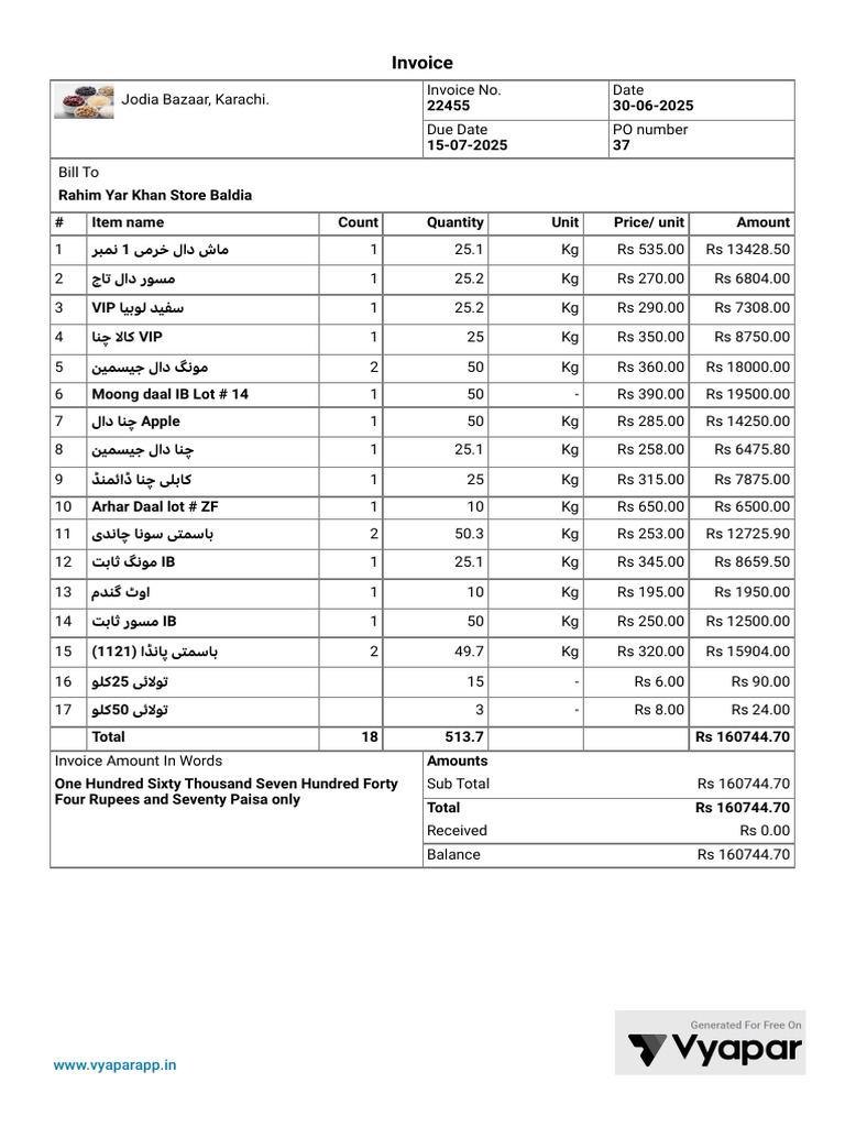 Rahim Yar Khan Store Baldia - 22455 - 30!06!2025 | PDF | Rupee