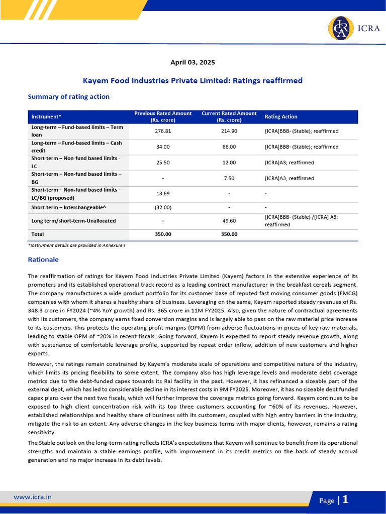 Kayem Food Industries Private Limited | PDF | Debt | Credit Rating Agency