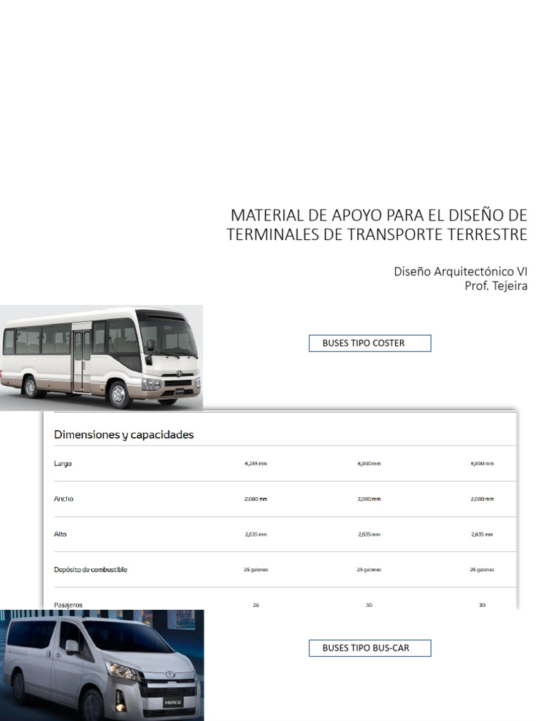 Dimensiones de Buses | PDF