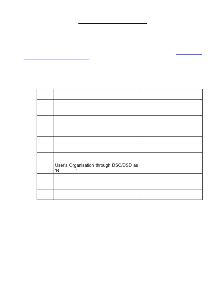 User Registration Process | PDF | Computer Access Control | Cryptography