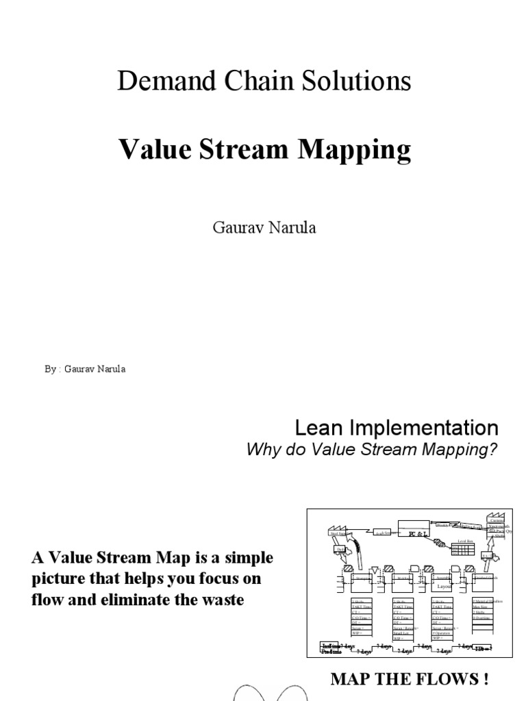Value Stream Mapping | Download Free PDF | Business Process | Industries