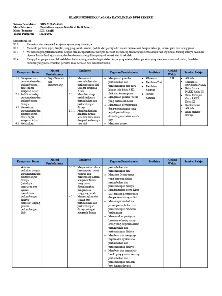 Silabus Kelas 3 SEM 1 & 2 T.A 2021-2022 | PDF