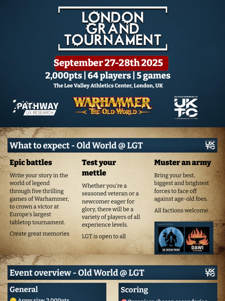 Old World Tournament @ LGT 2025 | PDF