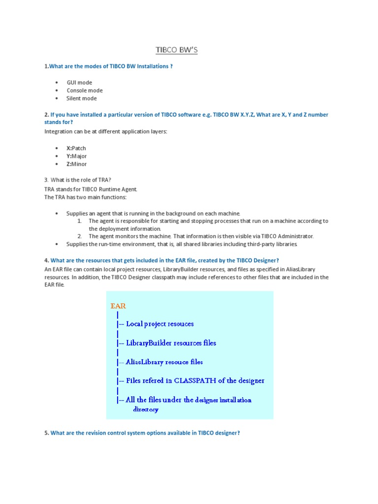 Tibco BW | PDF | Business Process | Hypertext Transfer Protocol