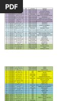 Final Upper Endoscopy Report Form | PDF | Stomach | Endoscopy