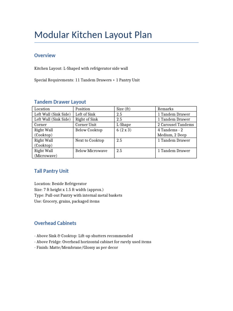 Modular Kitchen Layout Plan Overview | PDF