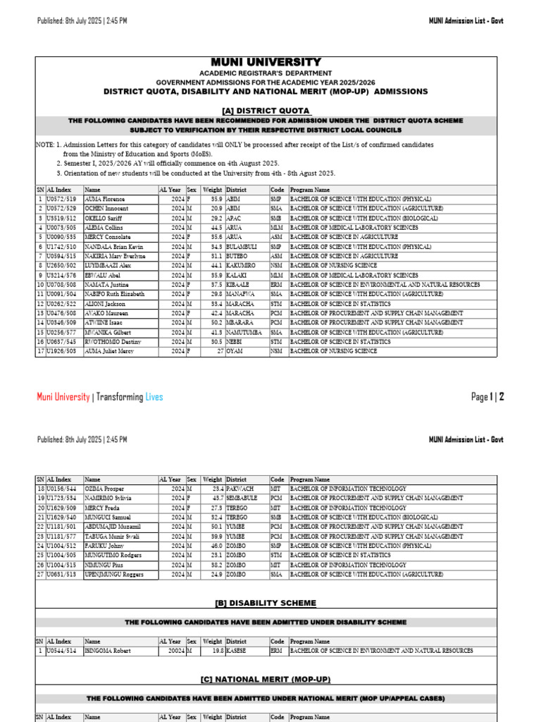 Muni University Admisisons- District Quota, Disability Scheme, And ...