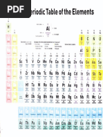 23 - Periodic Table of Element Prices | PDF | Silicon | Chemical Elements