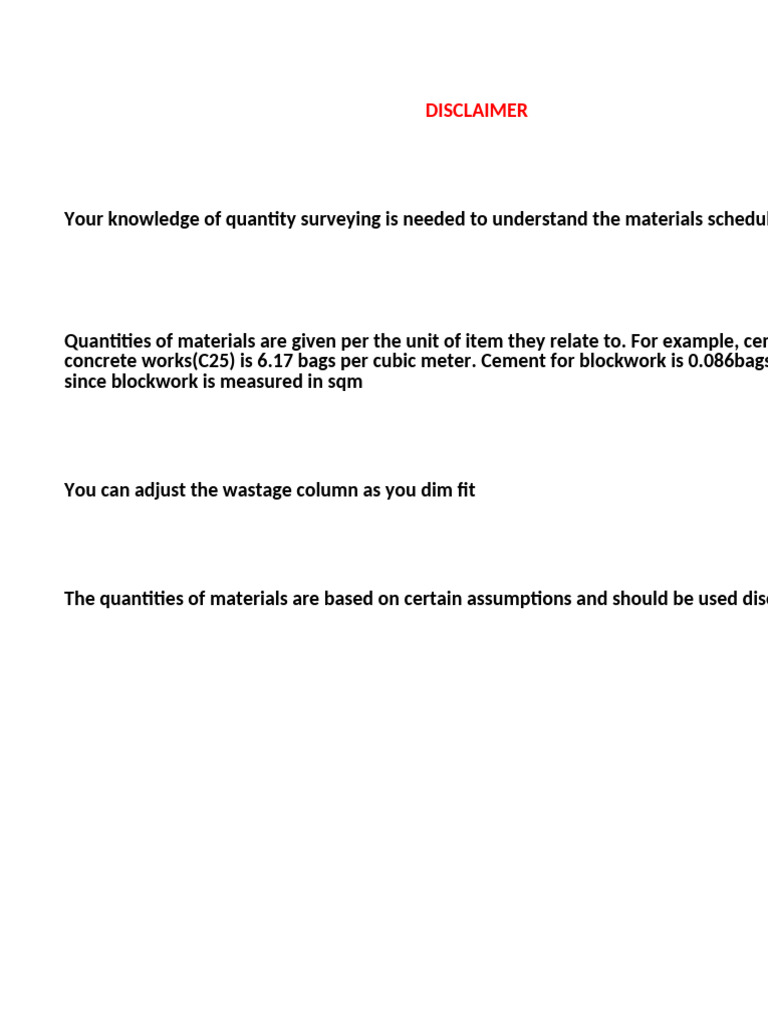 Materials Schedule Template-1 | PDF | Concrete | Plaster