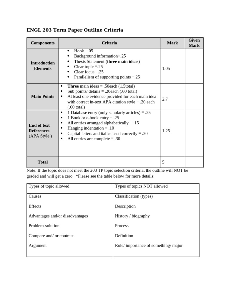 ENGL 203 TP Outline Criteria | PDF