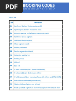 Comprehensive List of Passenger Type Codes | PDF | Transport | Civil ...