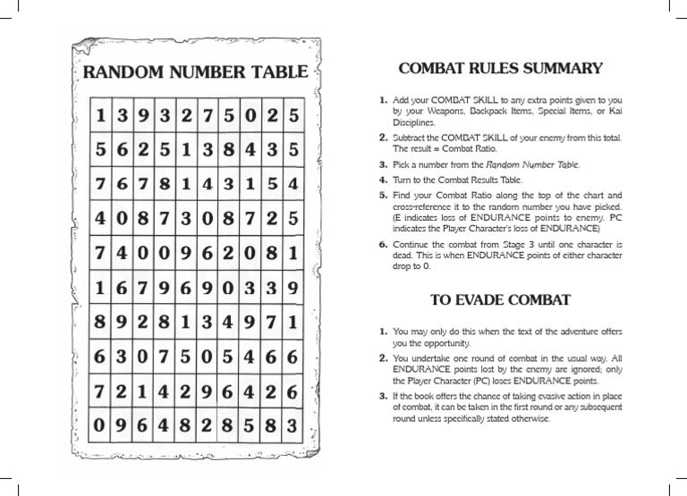 Lone Wolf Combat Rules Summary | PDF