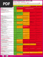 Hse Risk Assessment Tool | PDF | Regulatory Compliance | Risk