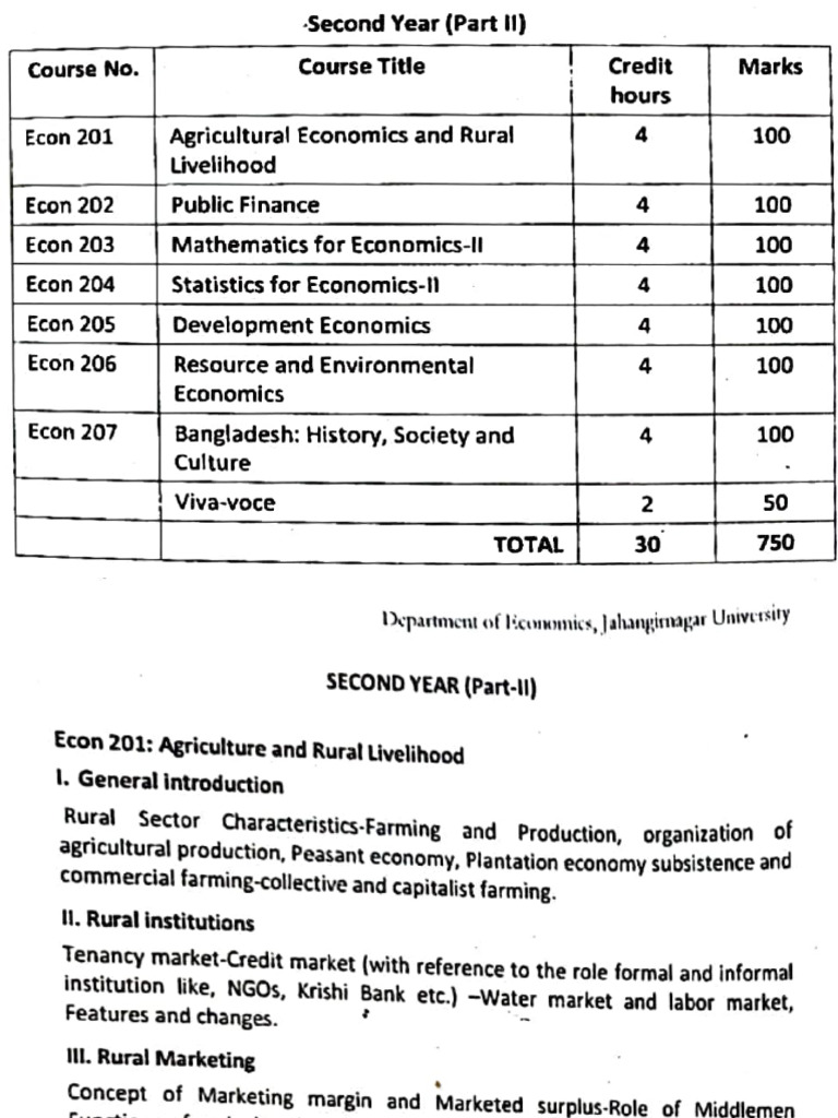 2nd Year Economics Syllabus Overview | PDF | Sampling (Statistics ...