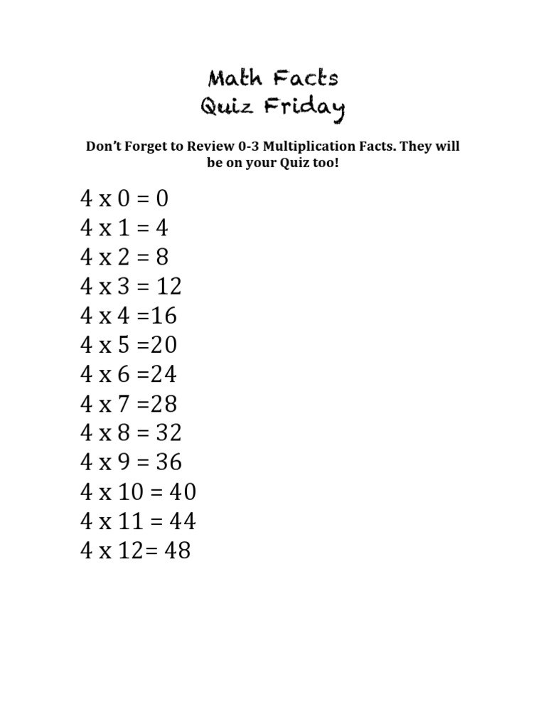 Math Facts Quiz Friday | PDF