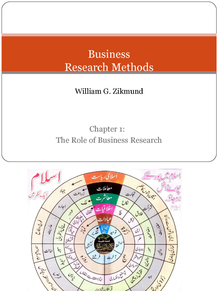 Class 1 - Intro To Business Research | PDF