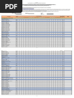 Pest Control Log Sheet 2024 | PDF