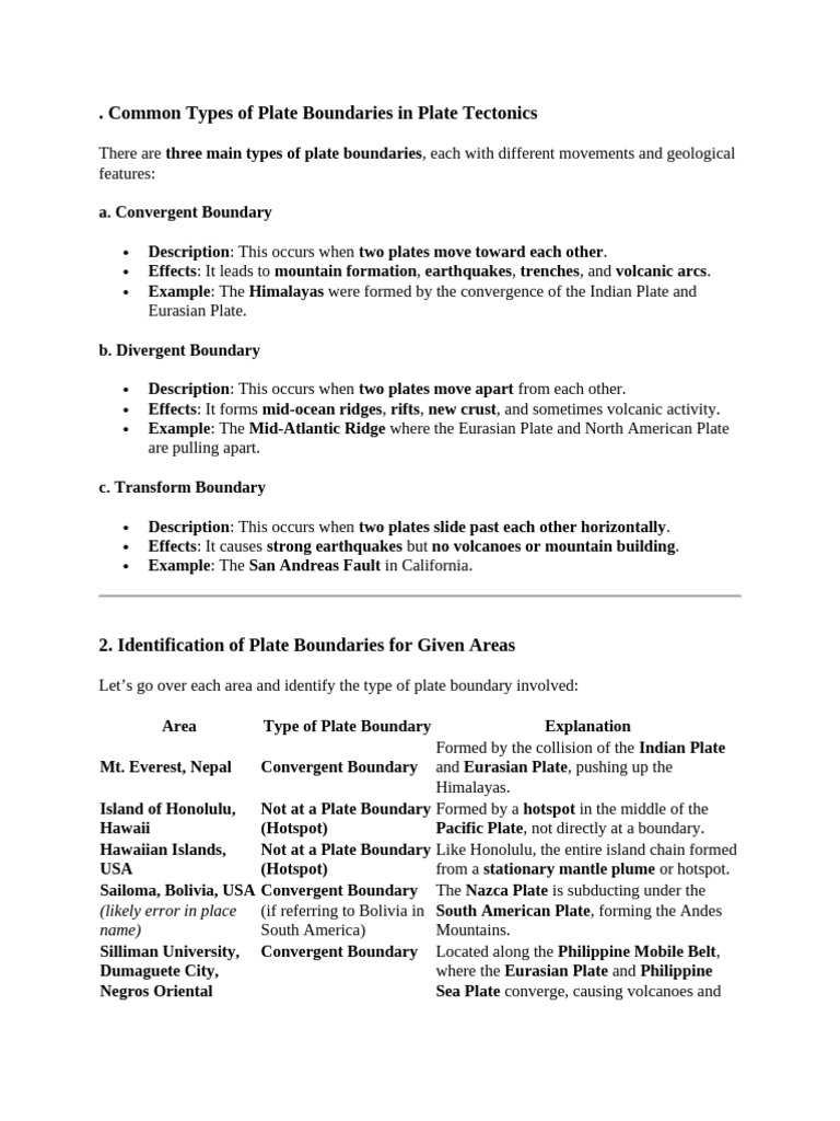 Common Types of Plate Boundaries in Plate Tectonics | PDF | Plate ...