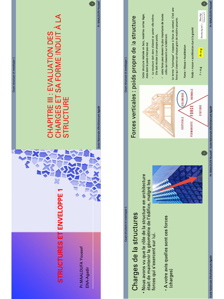Chapitre 3 Charges+Chapitre 4 Fonction de La Structure | PDF
