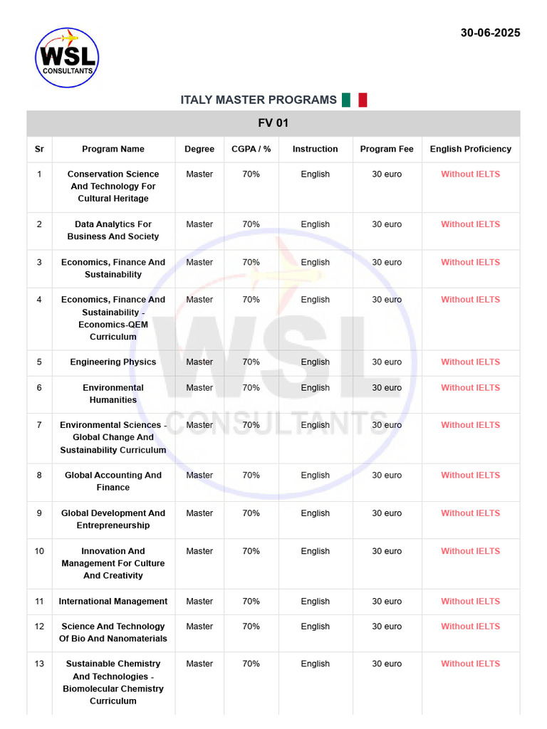 Master Programs at Sapienza University | PDF | Engineering ...