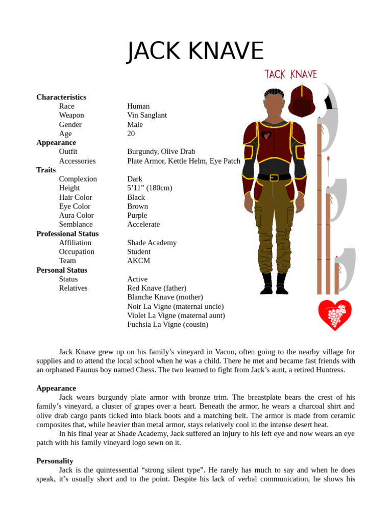 Team AKCM - Jack Knave | PDF