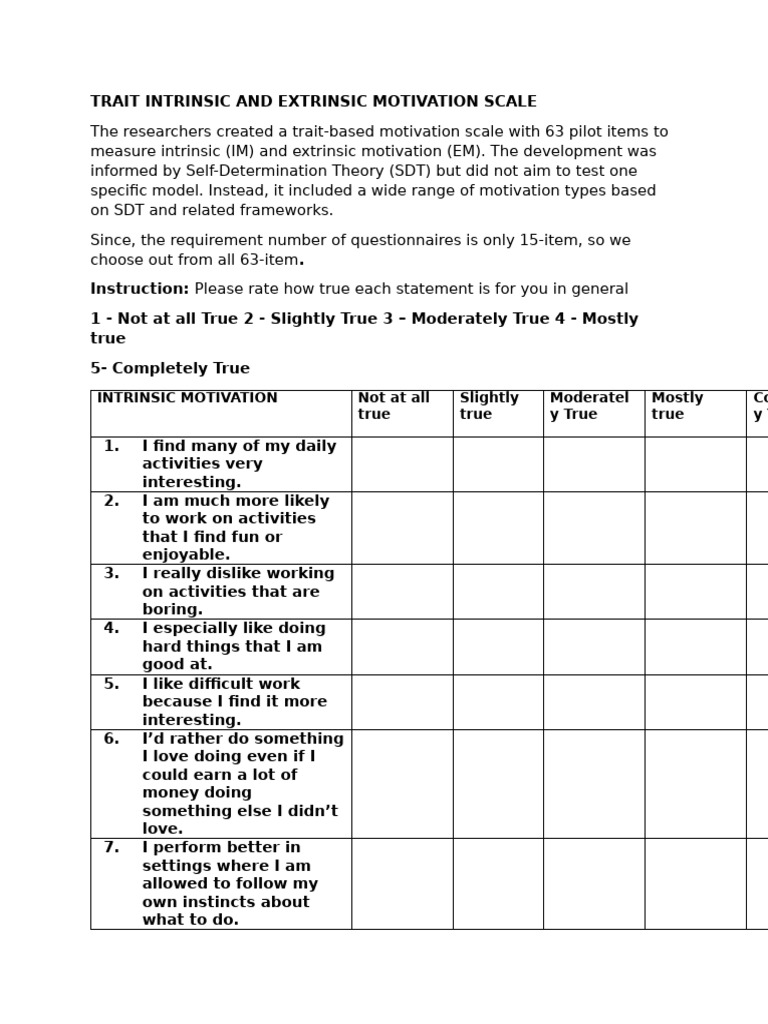 Trait Motivation Scale Development | PDF