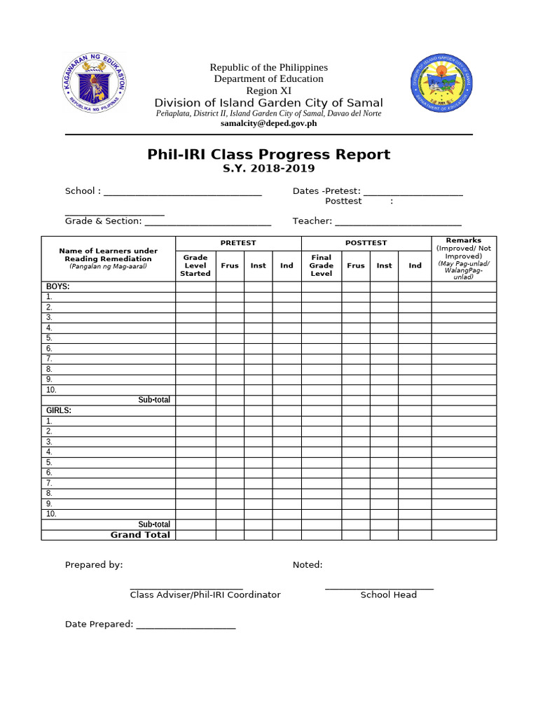 Phil-IRI Class Progress Report 2018-2019 | PDF