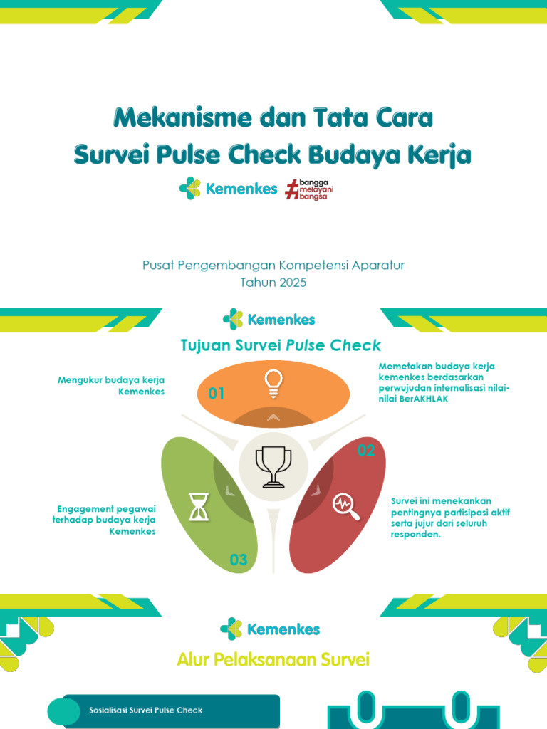 Survei Pulse Check Budaya Kerja Kemenkes | PDF