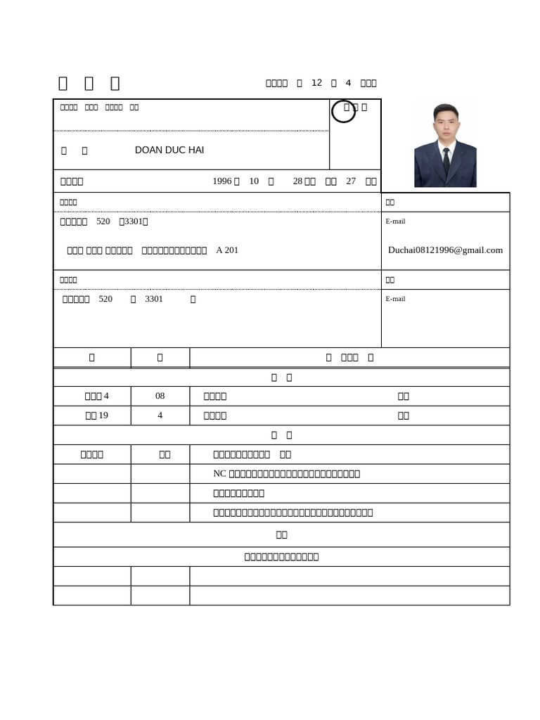 履歴書 Doan Duc Hai | PDF