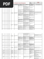 Manual Fallas SPN Fault Codes | PDF | Fuel Injection | Throttle
