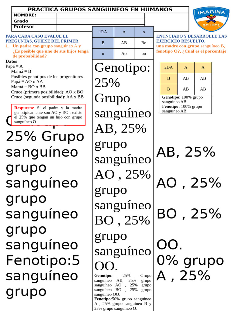 Practica - Grupos Sanguíneos | PDF | Tipo de sangre | Enfermedades y trastornos humanos