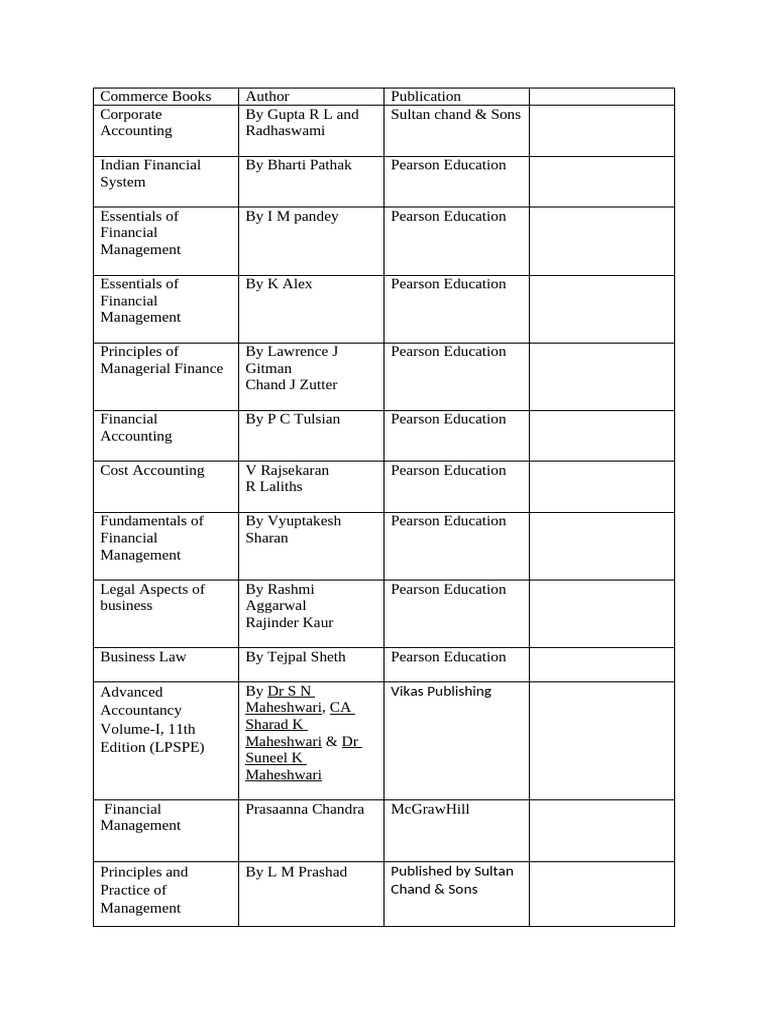 Essential Commerce Books List | PDF