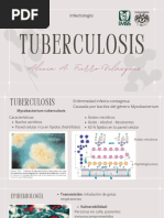 Fisiopatología de la Tuberculosis: Guía Completa | PDF | Tuberculosis ...