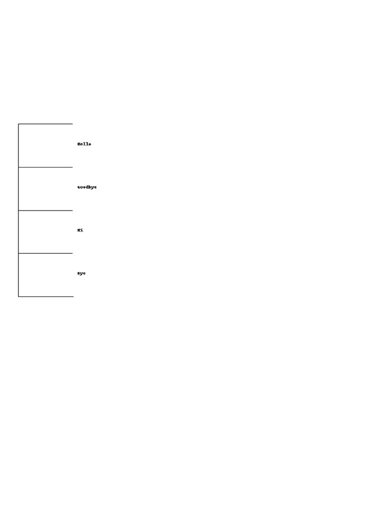 Hello and Goodbye Worksheet for Kids | PDF