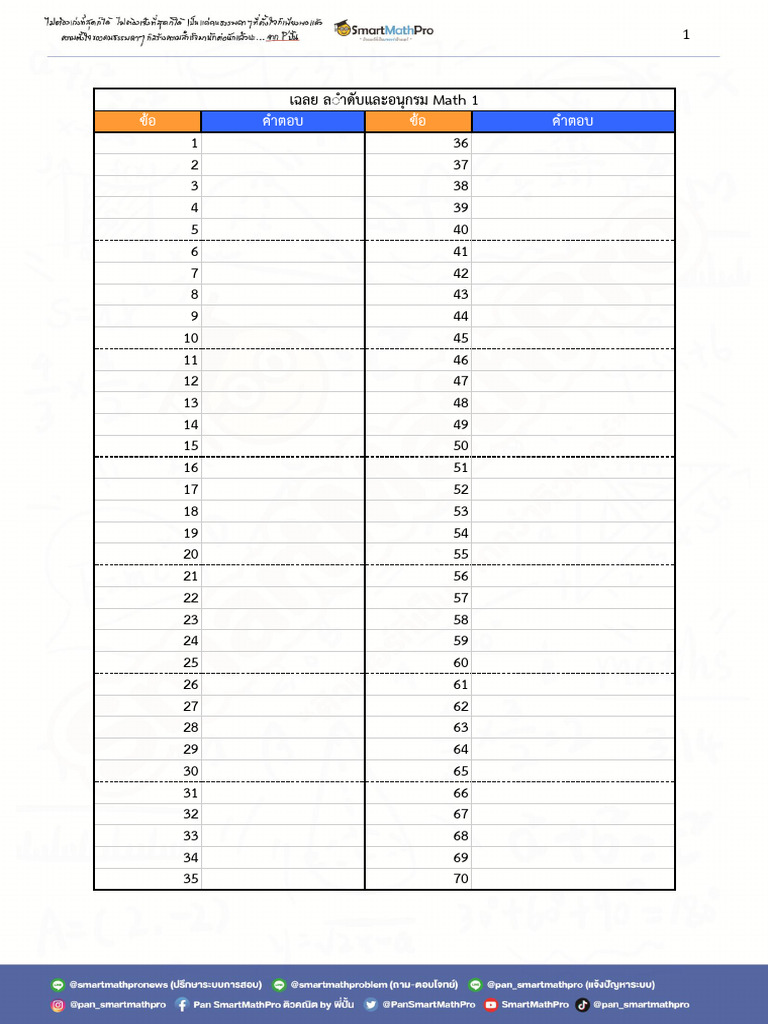 (Answer) Math 1 Sequences and Series | PDF