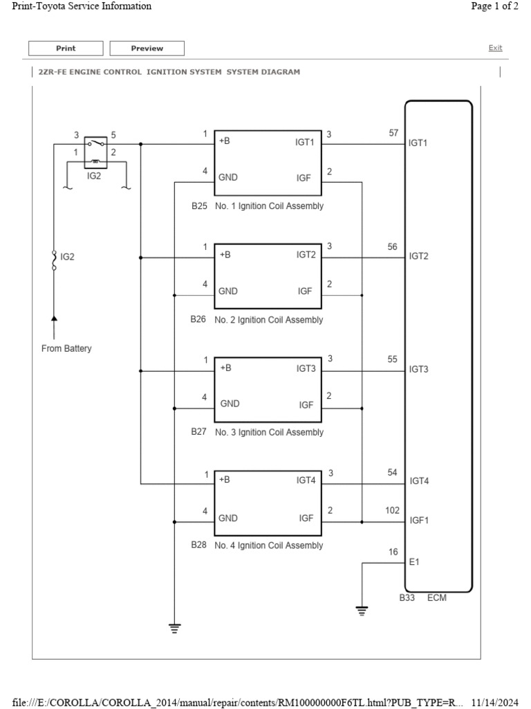 System Diagram | PDF
