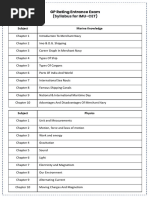 GP Rating Exam Practice Pack | PDF