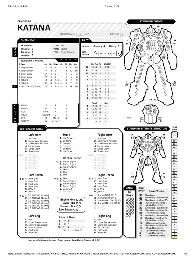 Battletech Katana CRK-5003 Overview | PDF