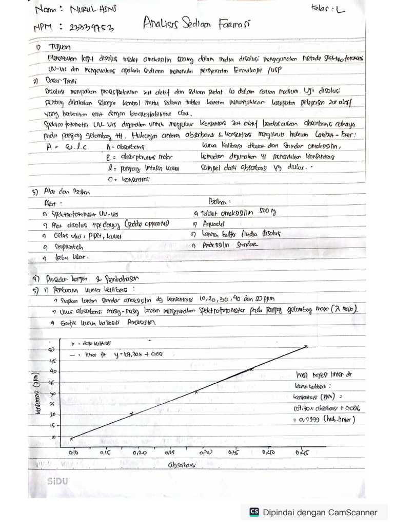 23334753_Nurul Aini_Analisis Sediaan Farmasi_Uji Disolusi | PDF