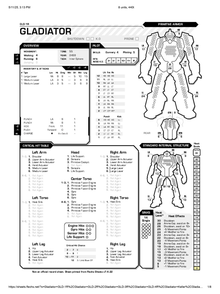 BattleTech Record Sheets (Flechs) : Gladiator | PDF | Primate Anatomy ...