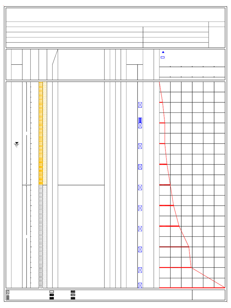 Borlog Bys Kota Ponti - Sp. Ampar | PDF | Measuring Instrument ...