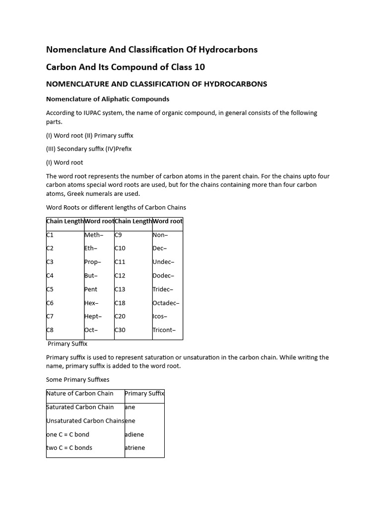 Nomenclature and Classification of Hydrocarbons | PDF | Functional ...