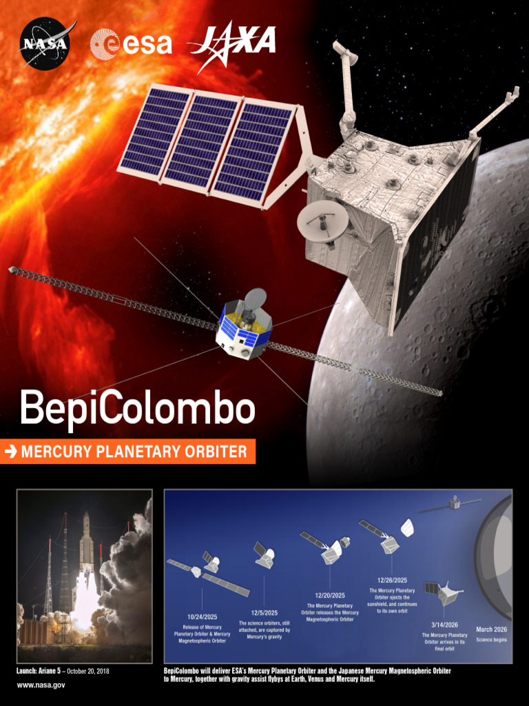 BepiColombo Mission to Mercury Launch | PDF