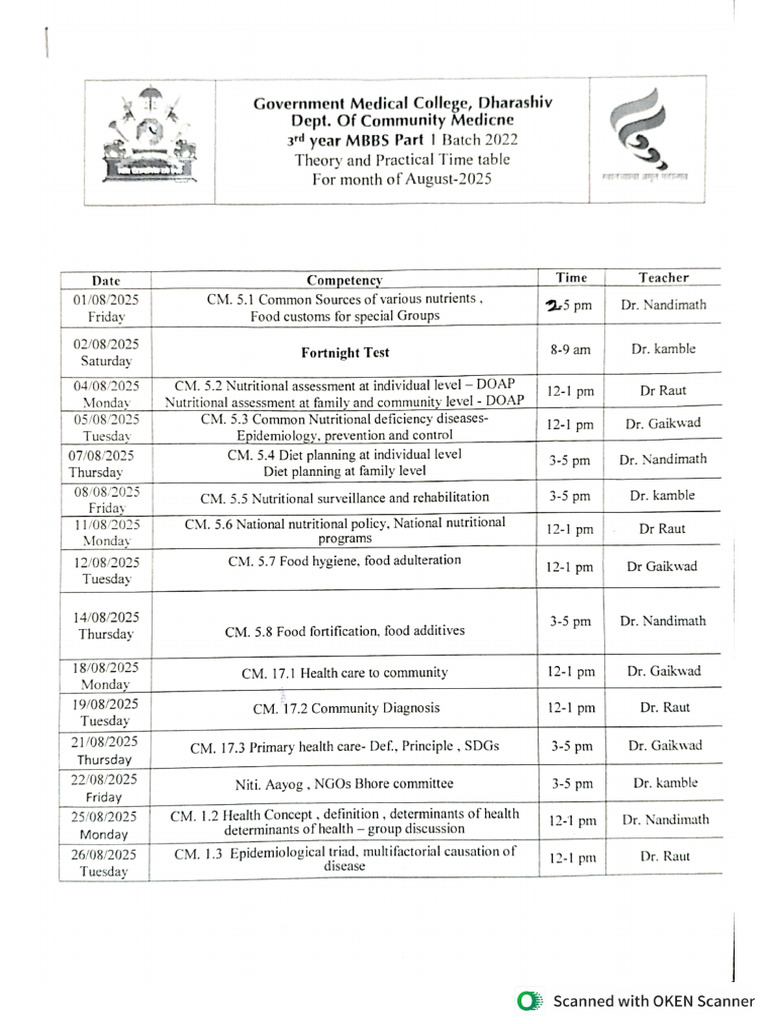 MBBS BATCH 2022 AUGUST TIME TABLE | PDF