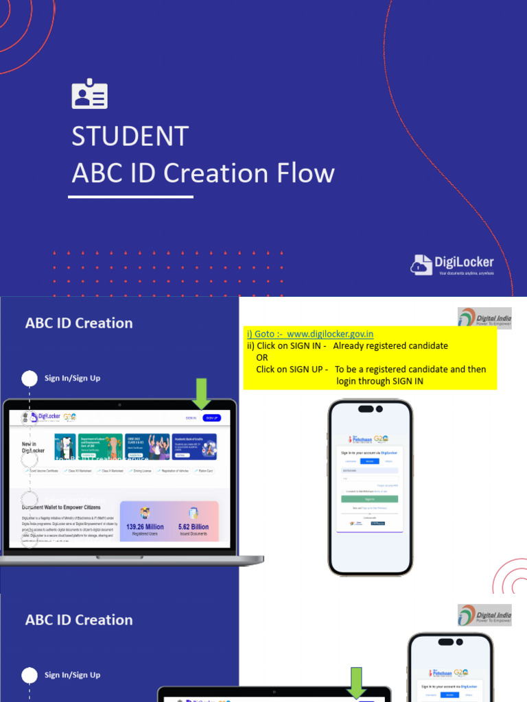 Student Process Flow For ABC ID Card Creation | PDF