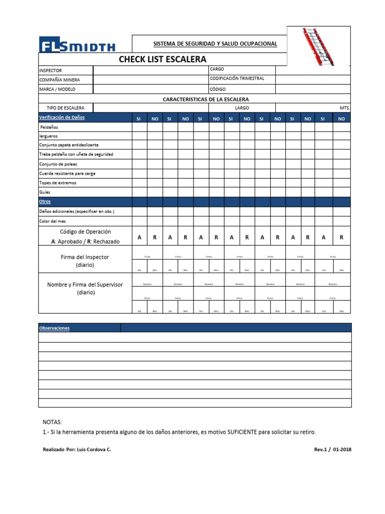 Checklist de Inspección de Escaleras | PDF