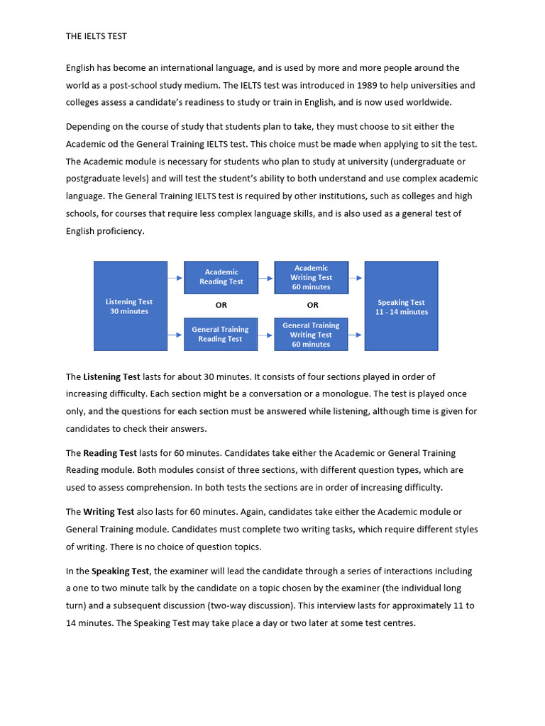 The Ielts Test | PDF | Reading Comprehension | Learning