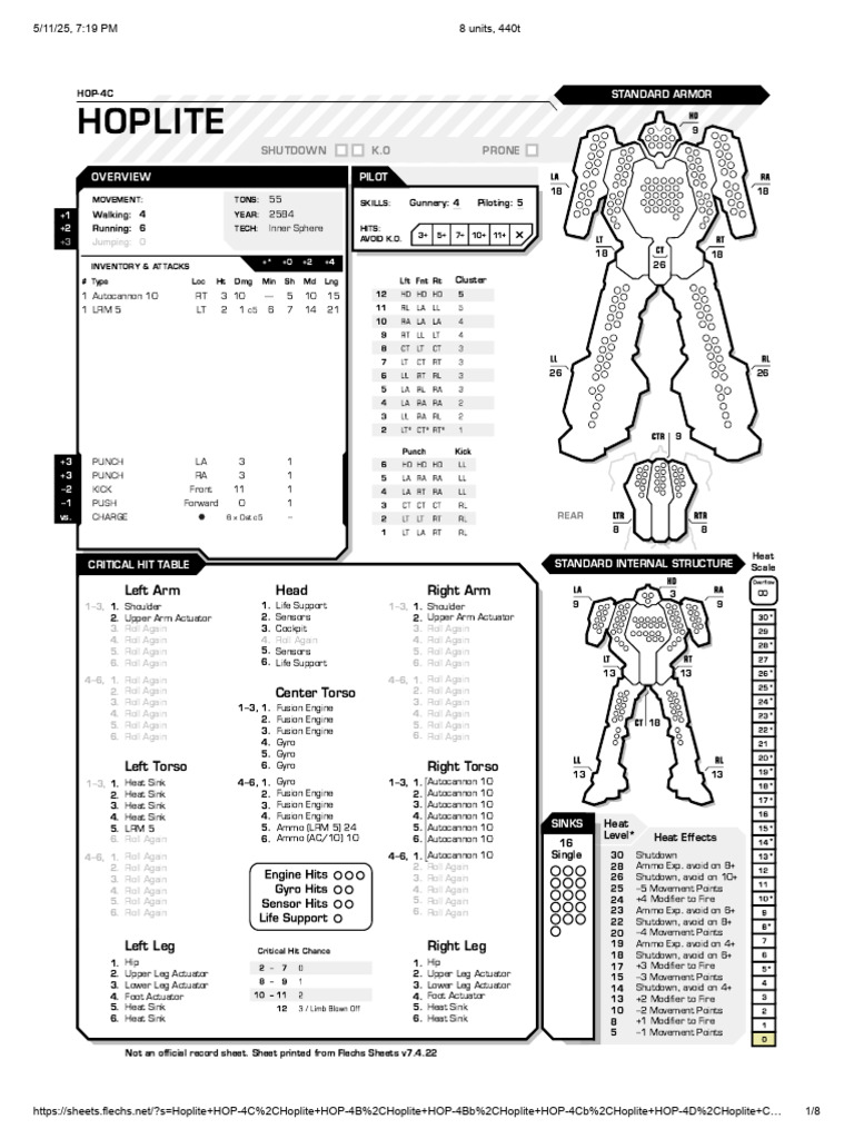 Hoplite Mech Specifications and Stats | PDF | Human Anatomy | Primate ...