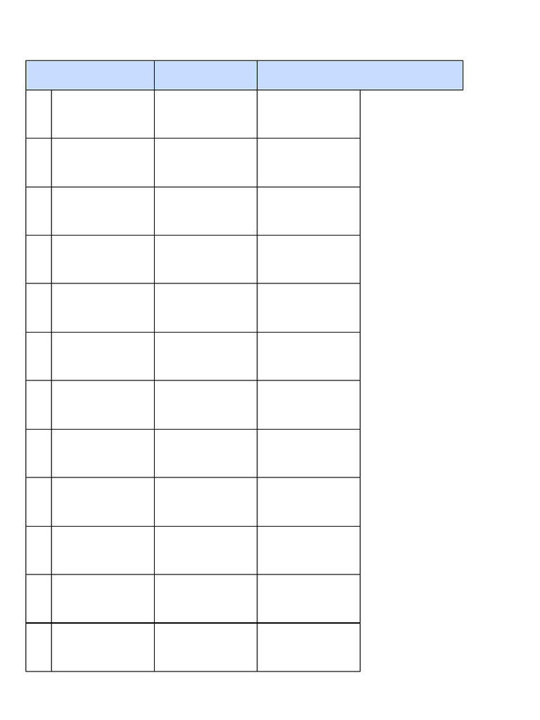 Indian Army Ranks Chart With Images | PDF